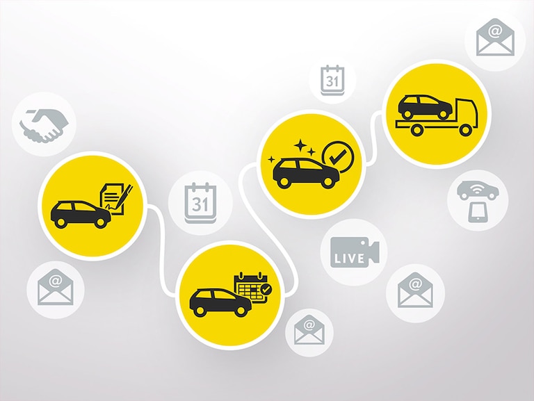 myOpel | Service Portal - Opel Österreich